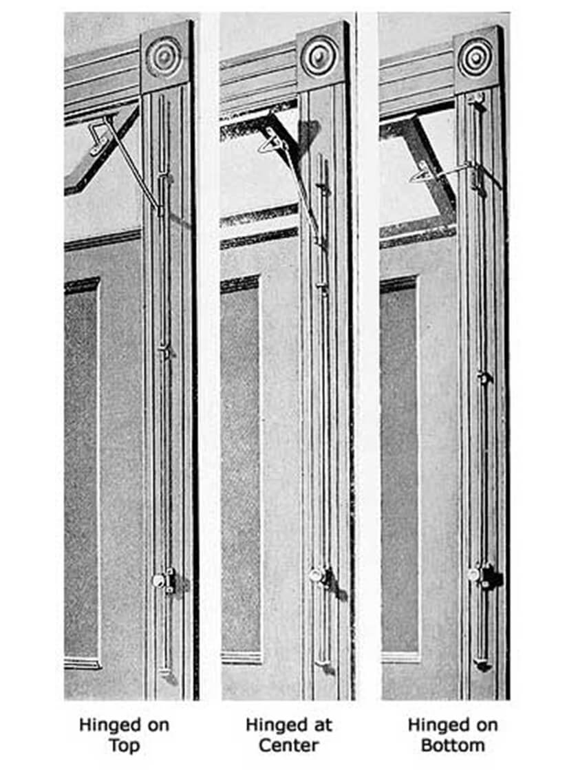 Solid Brass Transom Operator in Antique By Hand Finish | House of ...