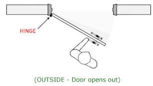 Hollis 2-Light Bath | House of Antique Hardware